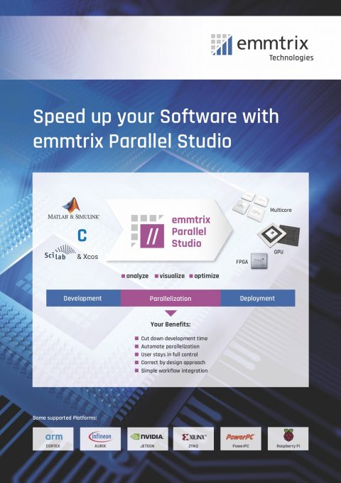 Downloads & Videos | emmtrix Technologies